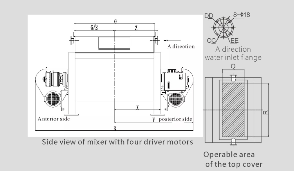 가후자동화기술(주) - MAO-SICOMA