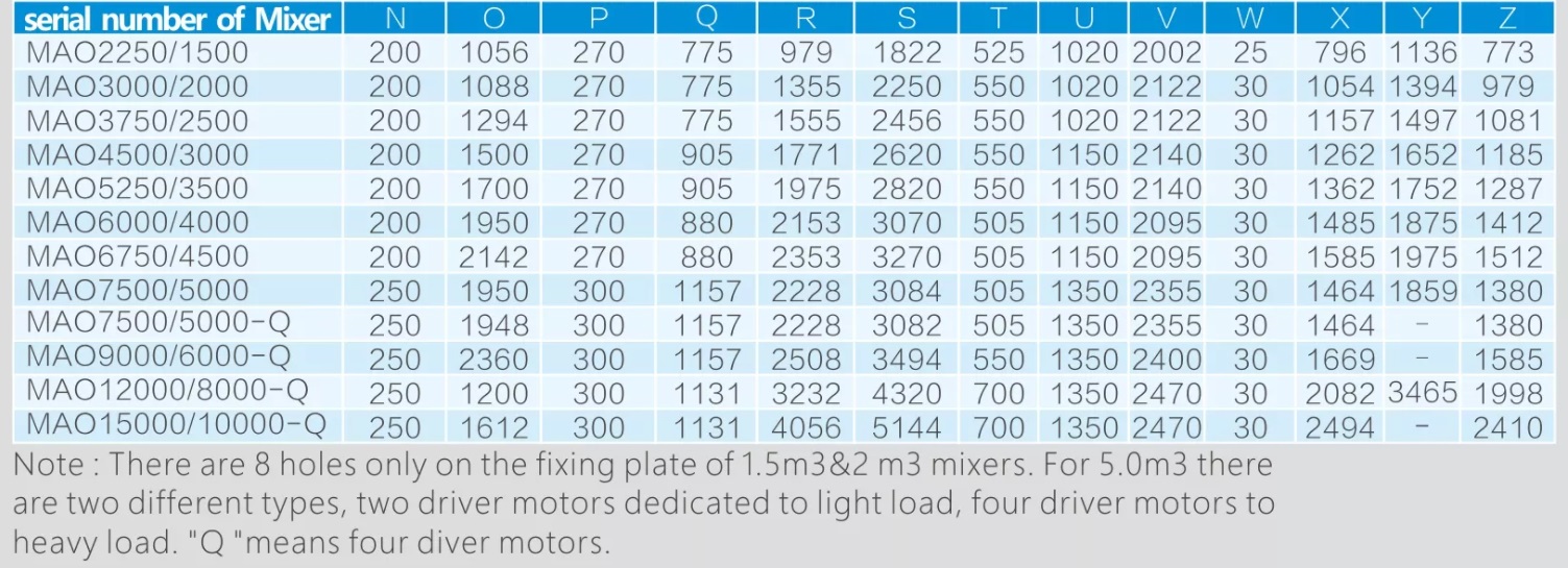 가후자동화기술(주) - MAO-SICOMA